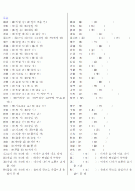 공무원 한자 독음 총정리-1페이지