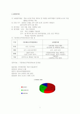 교원평가제 보고서-1페이지