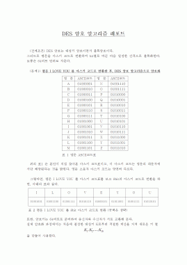 DES 암호 알고리즘 풀이와 설명-1페이지