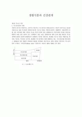 생활식품과 건강관계-1페이지