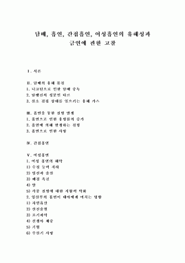 [흡연][금연]담배의 유해 물질, 흡연을 통한 질병 발생, 간접흡연, 여성흡연, 담배소송, 국내외 금연운동 현황, 흡연과 금연 단계, 담배를 끊기가 그토록 힘든 이유, 금연을 위한 약물 요법, 금연에 들어가는 법-1페이지