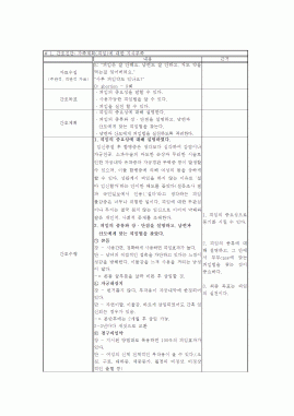 [사회과학] 산부인과 case study-1페이지