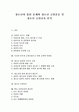 흡연 피해, 청소년흡연 이론, 청소년흡연 왜 좋지 않은가, 청소년 금연운동, 학교 금연교육의 필요성, 금연교육의 궁극적 목적, 5일 금연학교 프로그램, 금연의 5단계, 금연교육의 문제점과 개선책 분석-1페이지