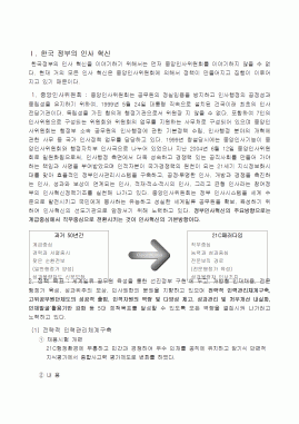 한국과 미국의 인사 혁시 비교-1페이지