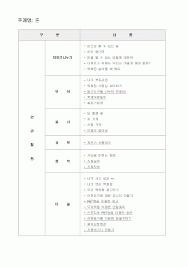 돈 프로젝트-1페이지