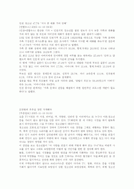 청소년 문제에 대한 기사 및 보도 자료-1페이지