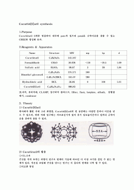 Cucurbit[6]uril synthesis-1페이지