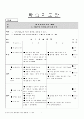 학습지도안 교육과정과 교육평가 강의 시간 과제로 작성한 학습지도안-1페이지