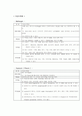 모성간호(자궁수축제, 소염진통제. 호르몬제. 항생제)-1페이지