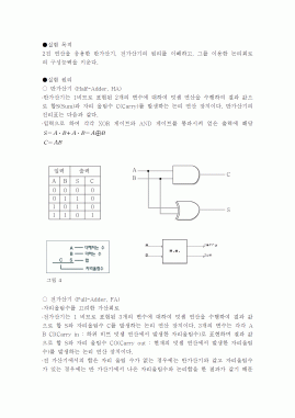 예비,결과보고서 - 2비트 전가산기-1페이지