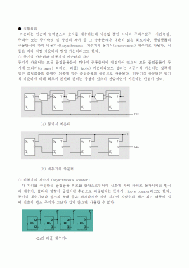 예비,결과보고서 - 비동기 계수기,동기 계수기-1페이지