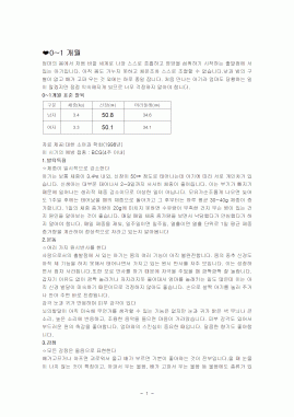 아동간호(아동의성장발달에따른이론적내용)-1페이지