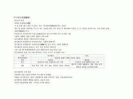 경기체가/ 속요-1페이지