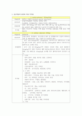 응급실케이스. 지주막하출혈(Sub-Arachnoid Hemorrhage)-1페이지