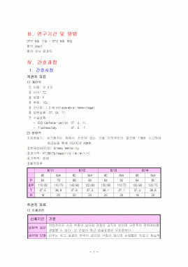 ICH(intracerebral hemorrhage) - 뇌내출혈-1페이지