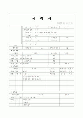 최신 합격 입사지원서-삼성-1페이지