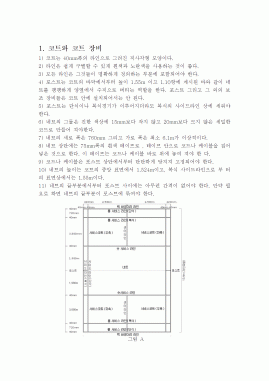 배드민턴의 경기규칙-1페이지