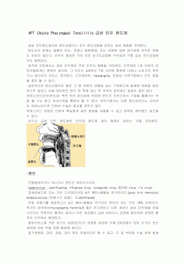 APT(Acute Pharyngeal Tonsilitis) 급성인두 편도염-1페이지