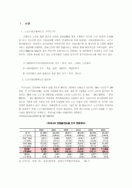 노인수발 보험제도-1페이지