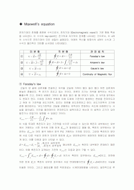 maxwell, stoke, divergence theory-1페이지