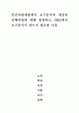 [인간자원개발론]인간자원개발에서 요구분석의 개념과 진행과정에 대해 설명하고, HRD에서 요구분석이 반드시 필요한 이유-1페이지