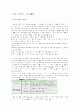 한.미 FTA 체결 배경과 자동차 산업, 섬유 산업에 미칠 영향 연구-1페이지