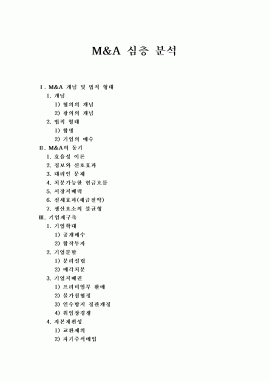 M&A(기업인수합병) 개념, 법적 형태, M&A(기업인수합병) 동기, 적대적 M&A(기업인수합병) 기법,방어대책, 증권거래법상, 상법상 M&A(기업인수합병) 관련 제도, M&A(기업인수합병) 추진절차와 고려사항-1페이지