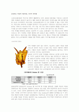 [스포츠마케팅]여성공략마케팅-1페이지