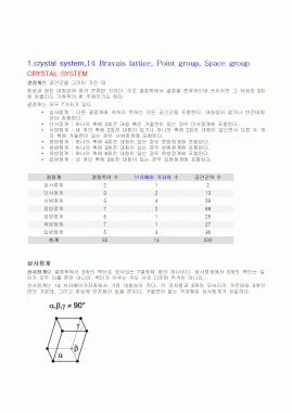 crystal system,14 Bravais lattice, Point group, Space group 정리와 al에대한 적용-1페이지