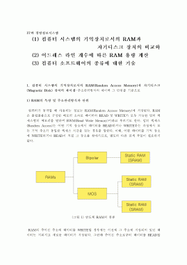 IT와 경영정보시스템 (1) 컴퓨터 시스템의 기억장치로서의 RAM과 자기디스크 장치의 비교와 (2) 어드레스 라인 개수에 따른 RAM 용량 계산 (3) 컴퓨터 소프트웨어의 종류에 대한 기술-1페이지