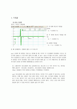 [물리]전자기유도실험 결과보고서-1페이지