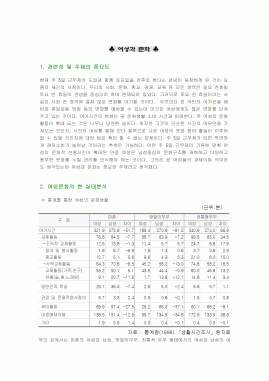 여성과 문화 -1페이지