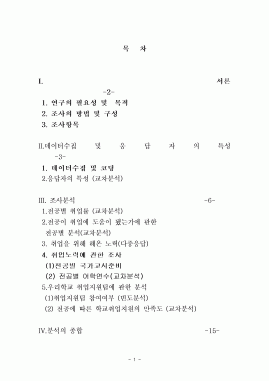 취업에 관한 조사분석 -1페이지