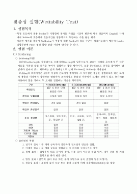 [공학]젖음성실험(Wettability Test)  보고서-1페이지