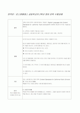 외국 수행평가 번역(로스앤젤레스 공립학교의 2학년 영어 문학 수행과제)-1페이지