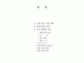 외식산업현황-1페이지