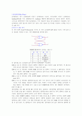 플립플롭 정리, 비동기RS래치,f/f 등..-1페이지