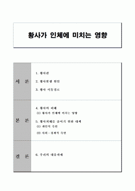 황사가 인체에 미치는 영향-1페이지