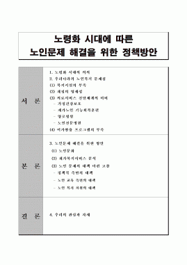 노령화 시대에 따른 노인문제 해결을 위한 정책방안-1페이지