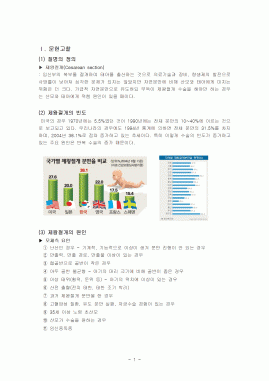 제왕절개(c-sec)케이스스터디-1페이지