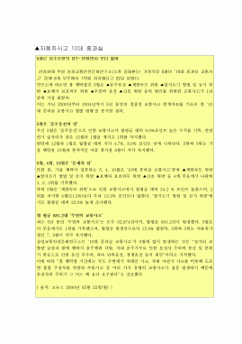 자동차 사고 10대 중과실-1페이지