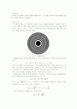 다층고반사막 코팅-1페이지