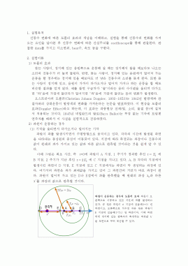 [공학/컴퓨터/통신] 도플러효과-1페이지