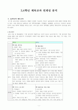 초등학교 체육 3-4학년 교과서 연계성 분석 및 지도안-1페이지