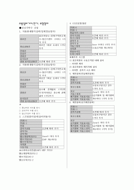 소방설비기사(전기)실기 요점정리-1페이지