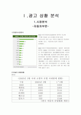 중국 자동차 시장에 대한 광고전략(뉴프라이드)-1페이지