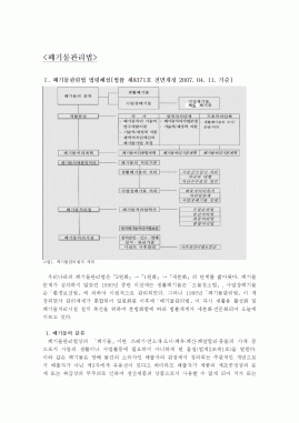 폐기물관리법, 자원의 절약과 재활용촉진에 관한 법률 및 가축분뇨의 관리 및 이용에 관한 법률 검토-1페이지