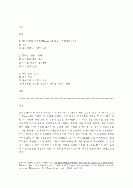 [간호지도자론] 매니지리얼 그리드 이론을 기초로 조직의 지도자 유형을 사정하고 이 지도자의 리더십스타일이 조직에 미치는 영향-1페이지