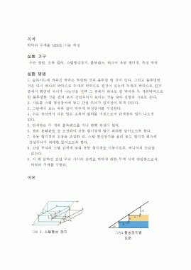 박막의두께측정-1페이지