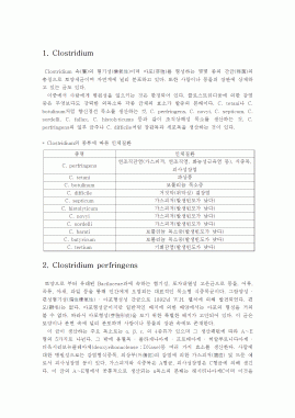 Clostridium perfringens-1페이지